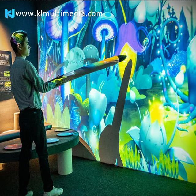 Interactive Projection for Entertainment, Education, etc