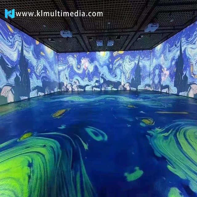 Interactive Projection for Entertainment, Education, etc
