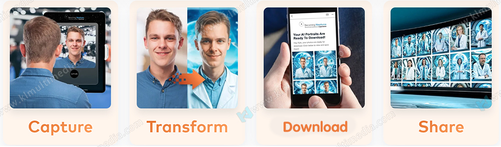 AI Photo Booth - AI portrait for rental in event