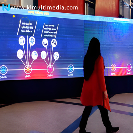 Interactive Timeline | History wall - Suitable for events