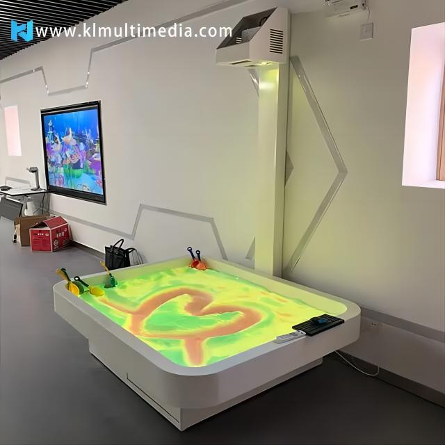 Interactive Touch Screen Tables for Displays and Games
