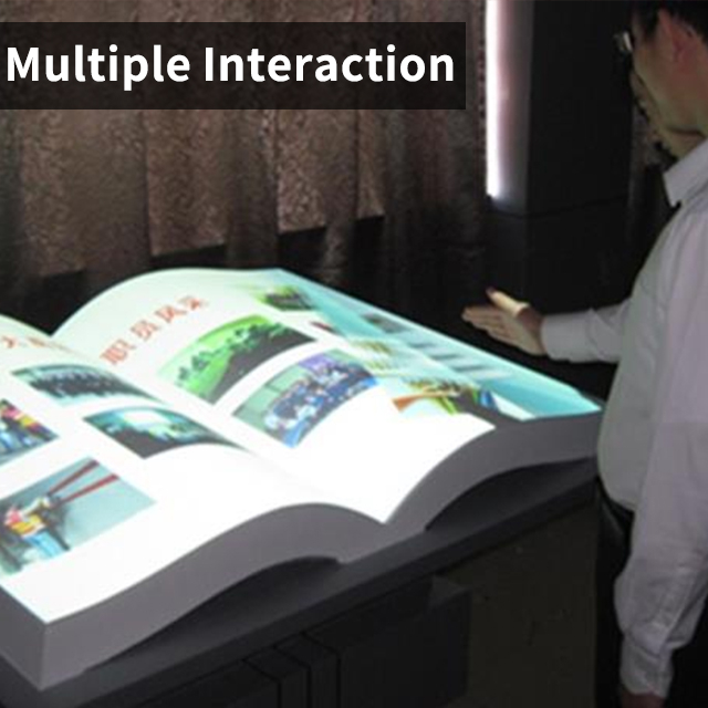 Interactive Devices | Interactive Installation Ideas