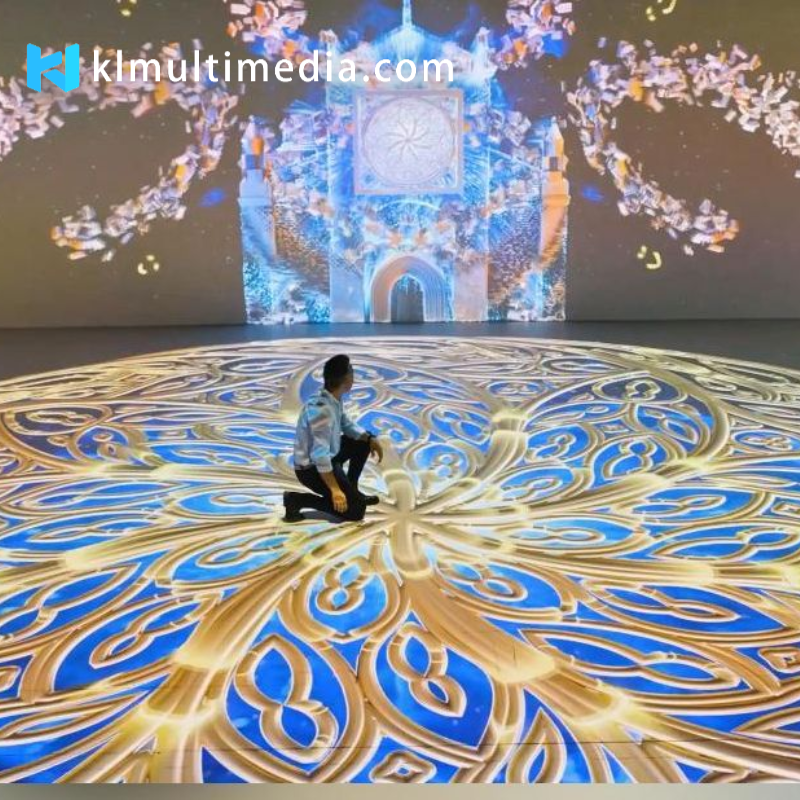 Immersive Room Projection - Customized 360 projector experience
